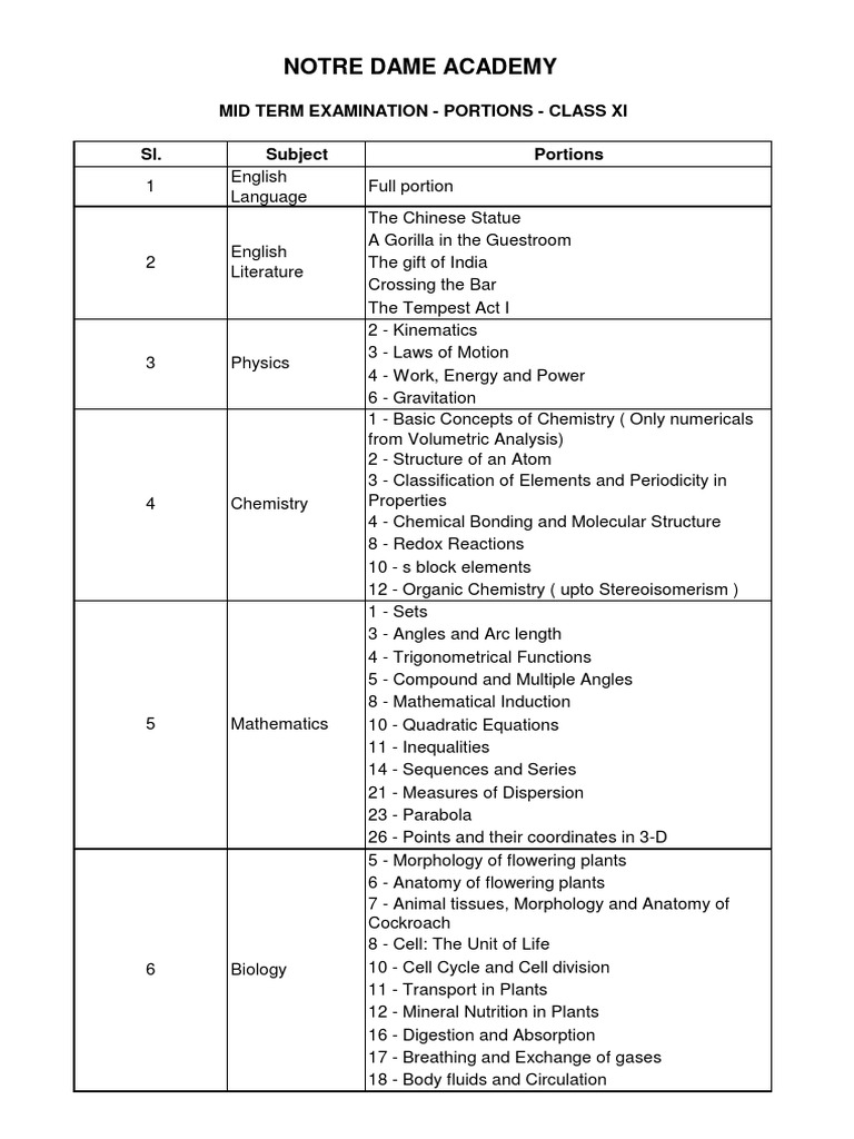 11-Portions & TT - Mid Term Exam - Class XI | PDF | Sociology | Economics