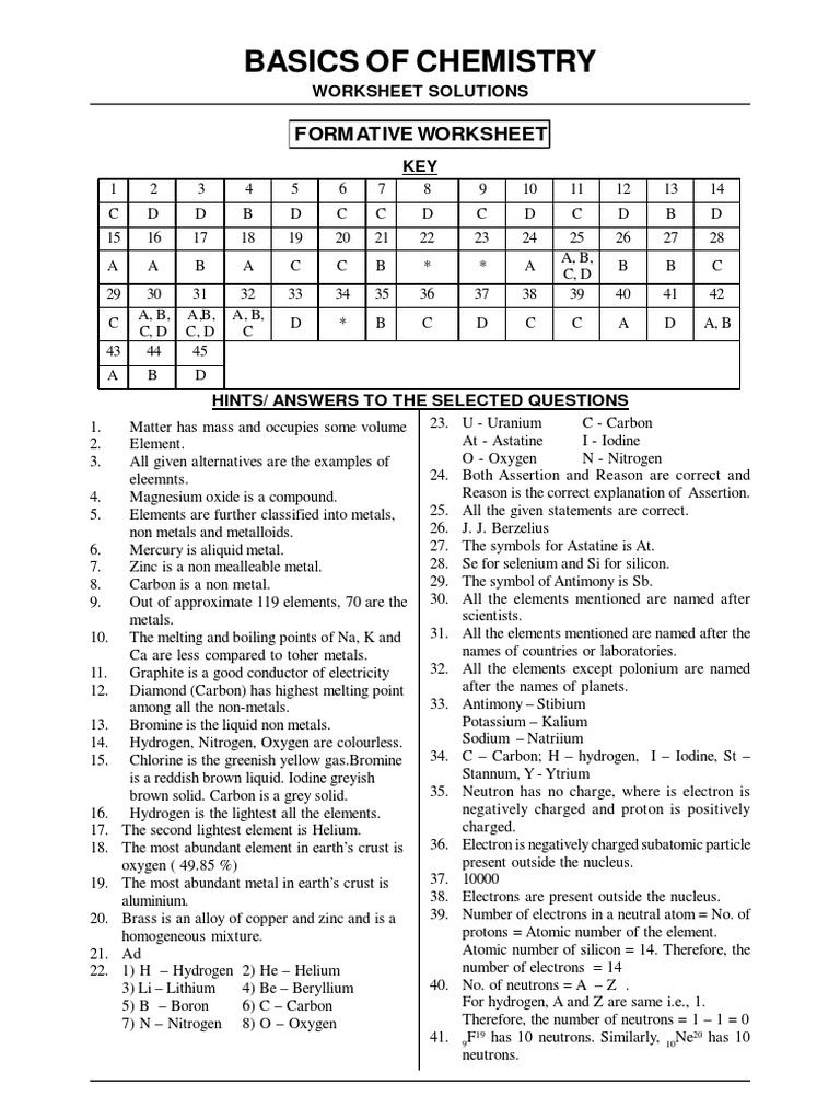 Vi - 02 - Basics of Chemistry-Solution | PDF | Chemical Elements | Metals