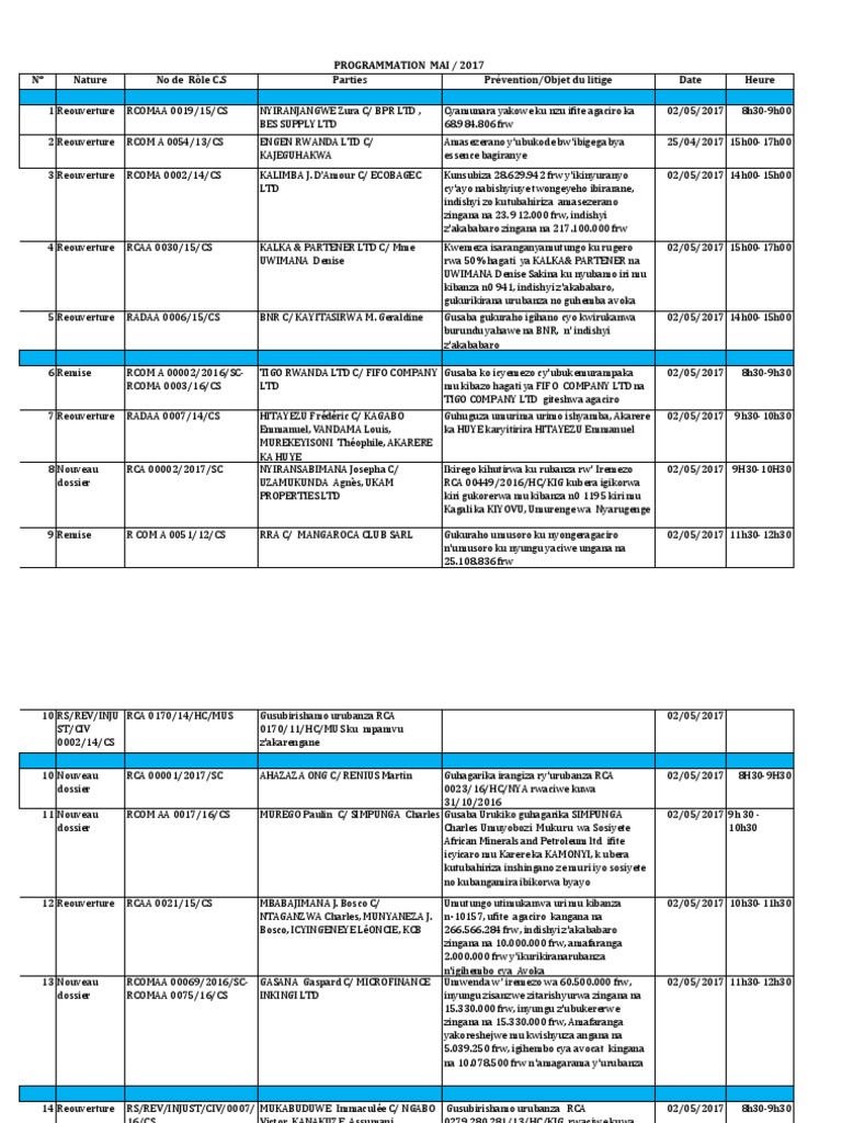 CS - Programmation Mai 2017 | PDF