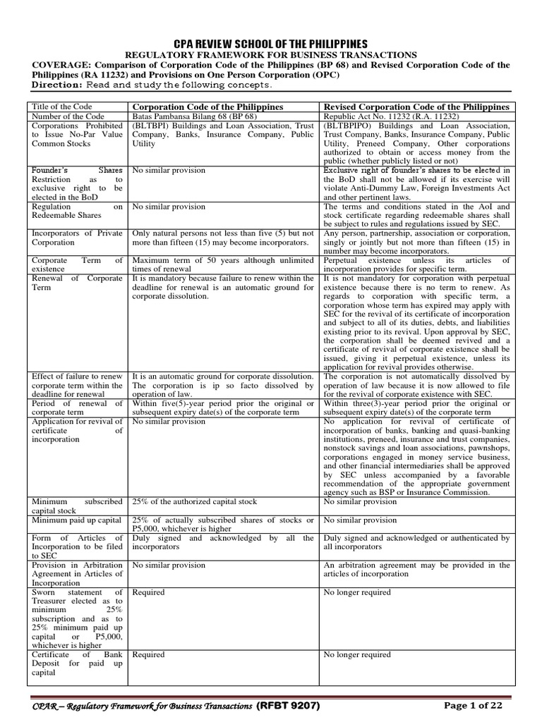 RFBT Revised Corporation Code and Old Corporation Code Comparison | PDF ...