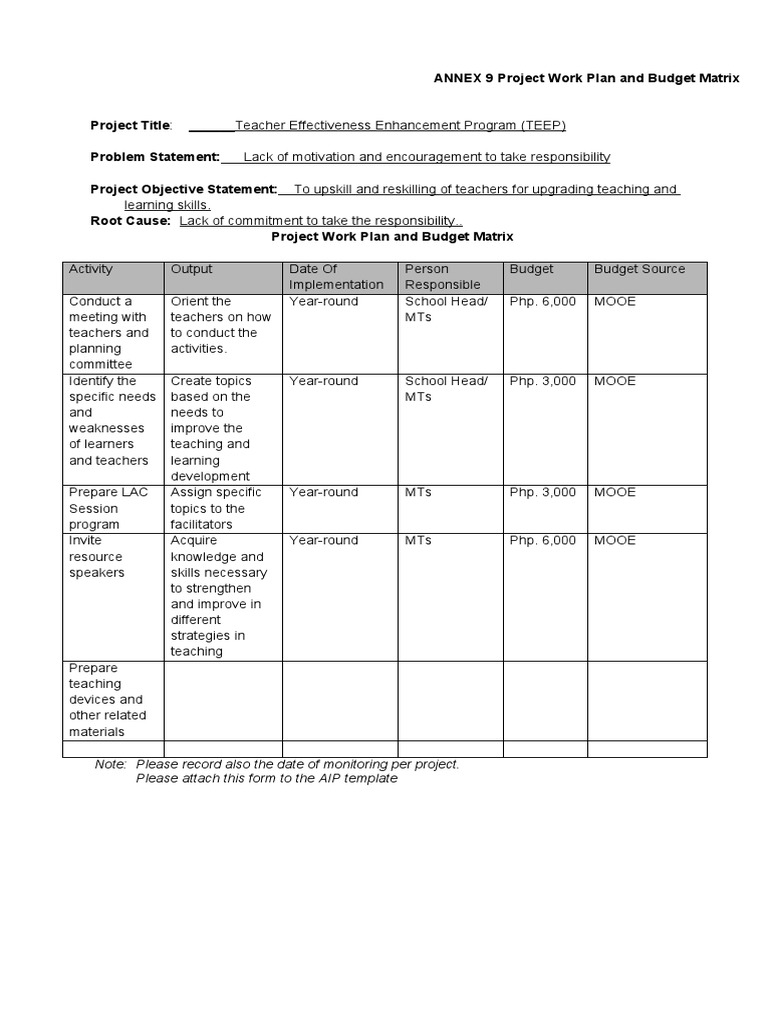 4 - Teacher Effectiviness Enhancement Program (Teep) | PDF | Career ...