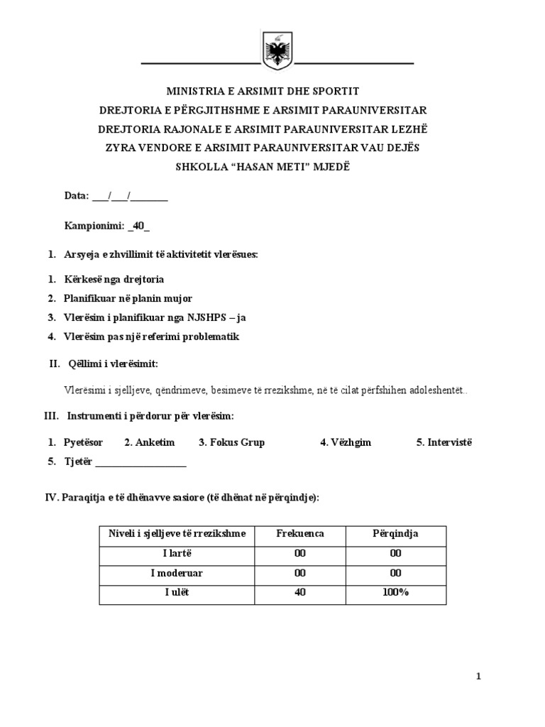 Formati I Raportit TW Pyetesorit Per Sjelljet e Rrezikshme | PDF