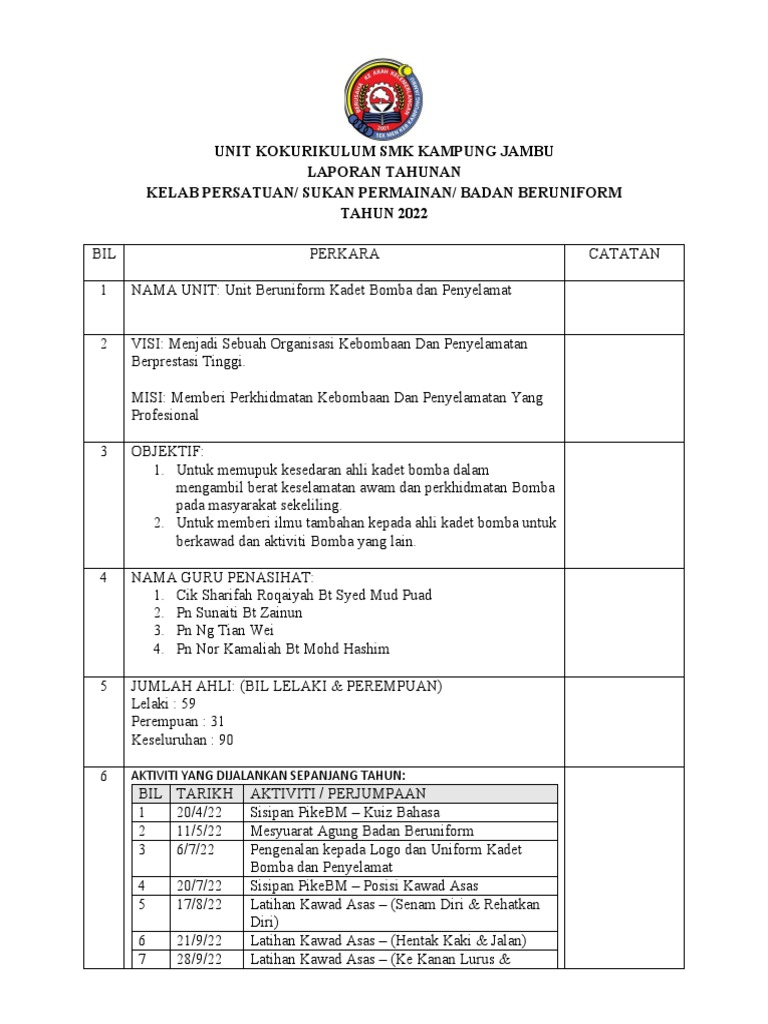 Laporan Tahunan Unit Kokurikulum Bomba | PDF