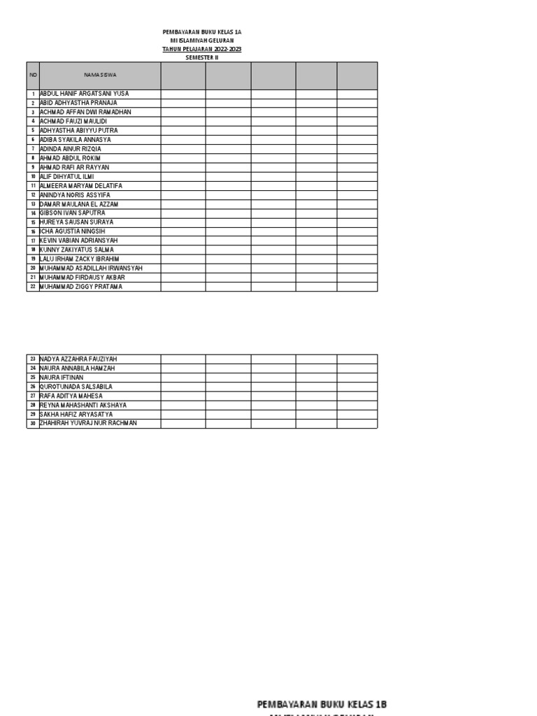 Pembayaran Buku SMT 2 | PDF | Perjalanan