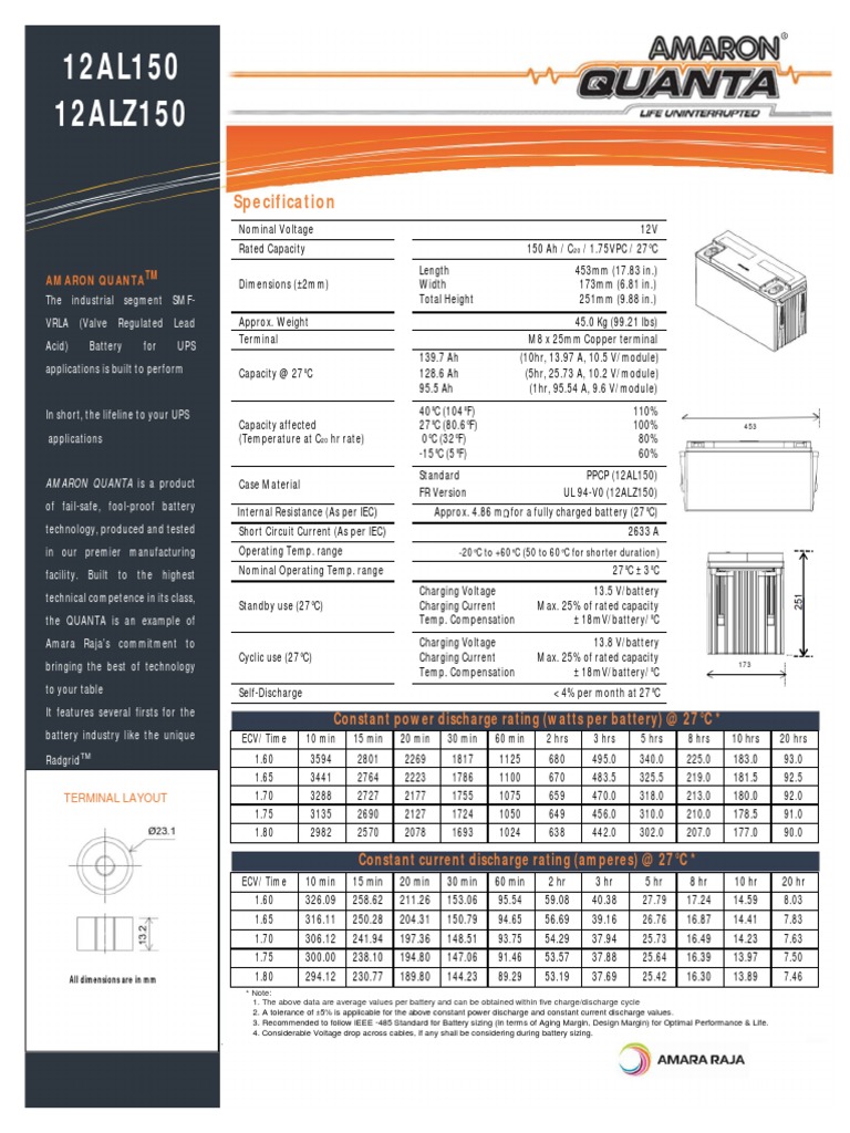 Amaron Quanta 150Ah Battery Specs | PDF | Electrical Engineering ...