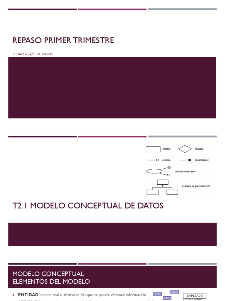BBDD - Repaso Primer Trimestre | PDF | Base de datos relacional | Datos