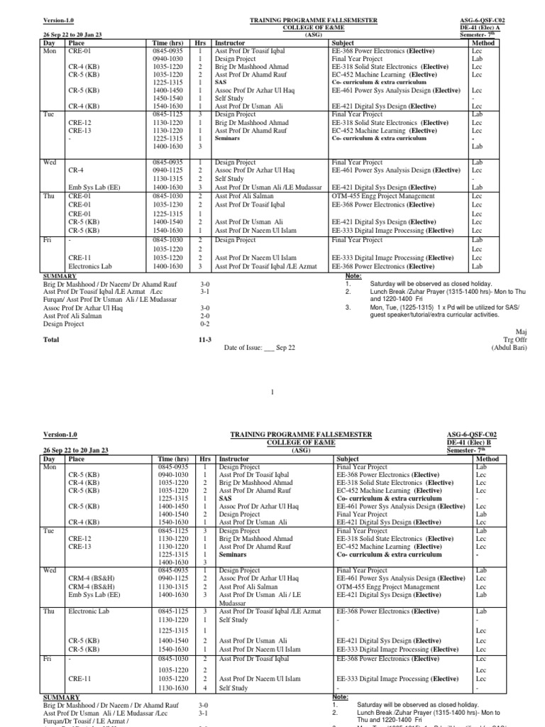 TRG Program Fall Semester 2022 (Version 1.1) | Download Free PDF ...