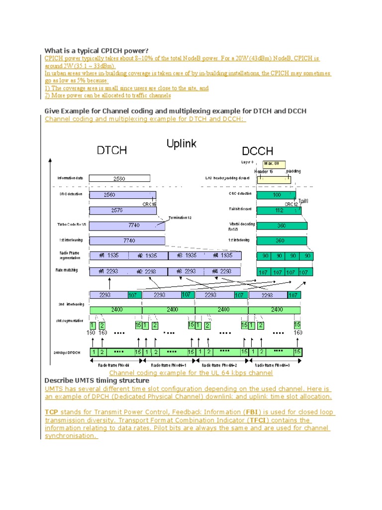 3G Interview | PDF | Codec | Computer Science
