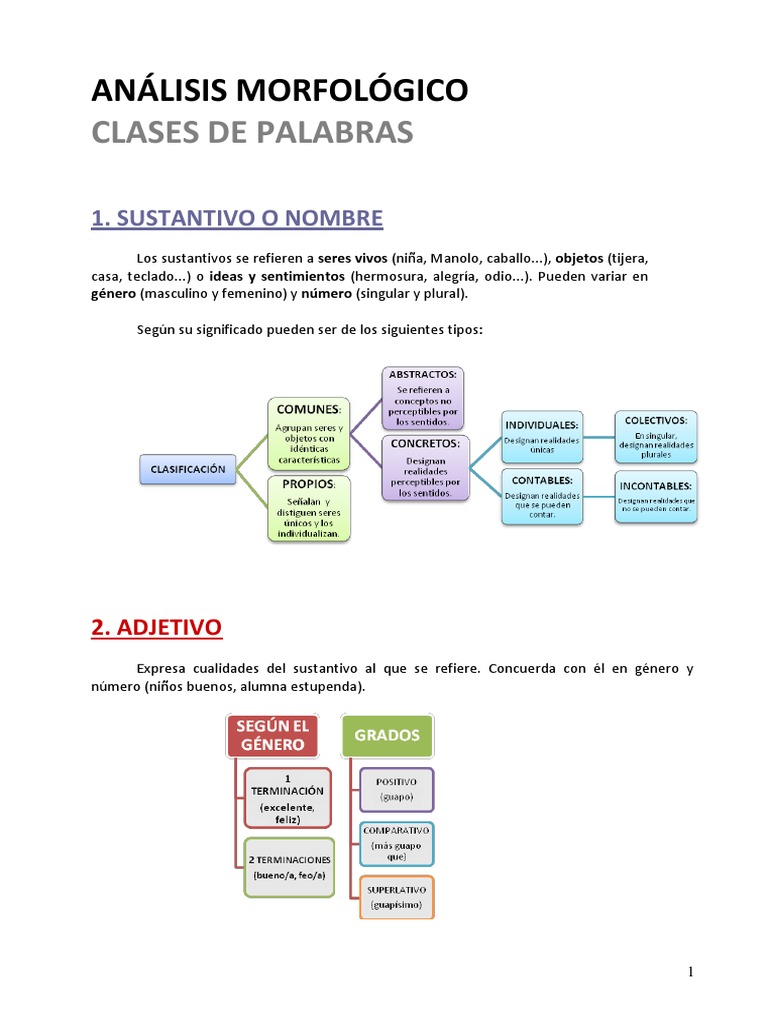 Analisis Morfologico | PDF | Adverbio | Tipología Lingüística