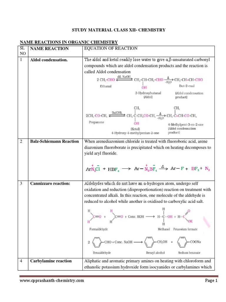 Name Reactions | PDF | Amine | Aldehyde