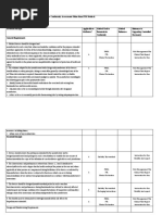 Device Master File - Appendix-II - Medical Device-Format | PDF ...