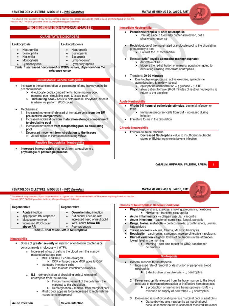HemaLec MLS3D Module1.1 | PDF | White Blood Cell | Granulocyte