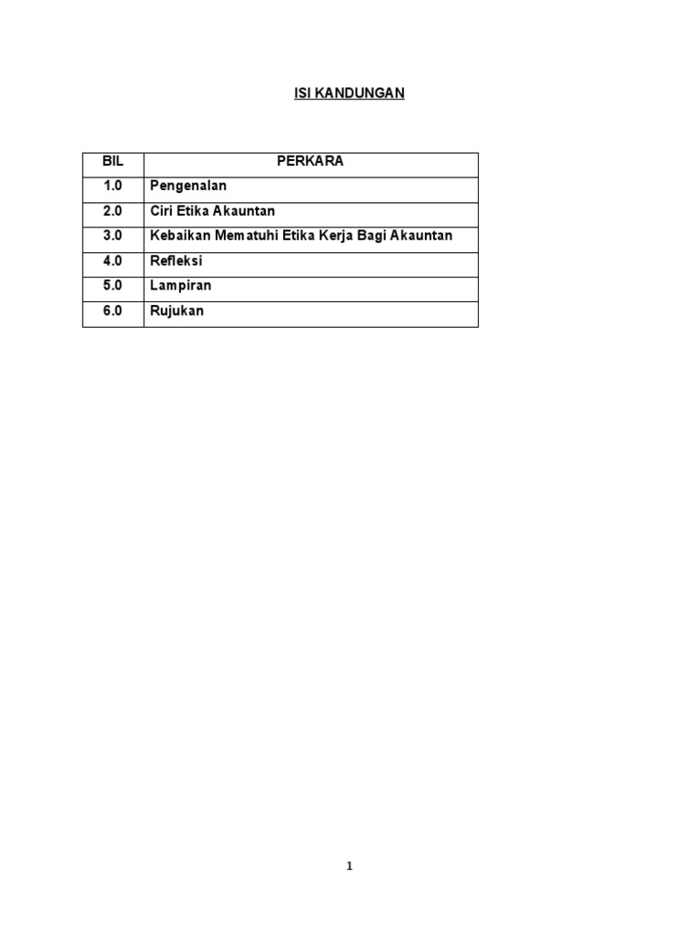 Folio Etika Kerja | PDF