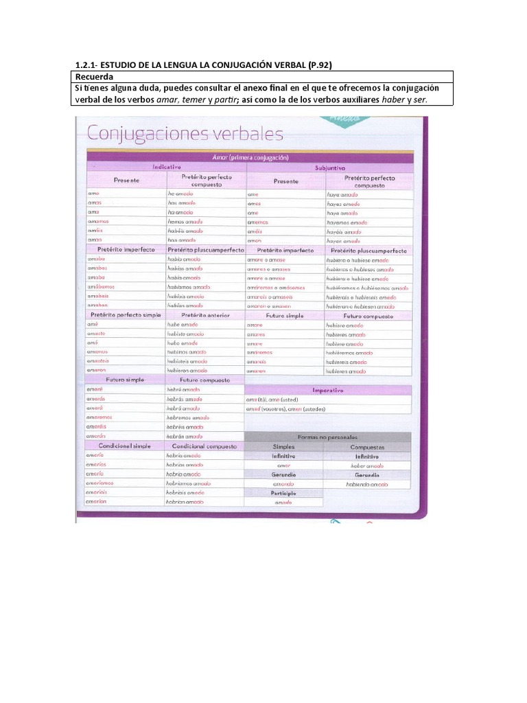 1.2.1-Estudio de La Lengua La Conjugación Verbal | PDF | Verbo | Relaciones sintácticas