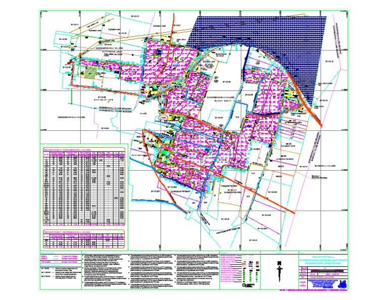 089-2020 - Chikkabanahalli Doddabanahalli Villages | PDF