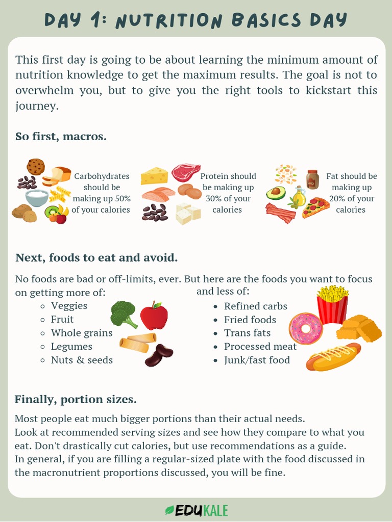 7 Day Healthy Eating Habits Challenge | PDF | Foods | Grocery Store