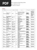 Controller 6610 Data Sheet | PDF | Computer Engineering | Computing