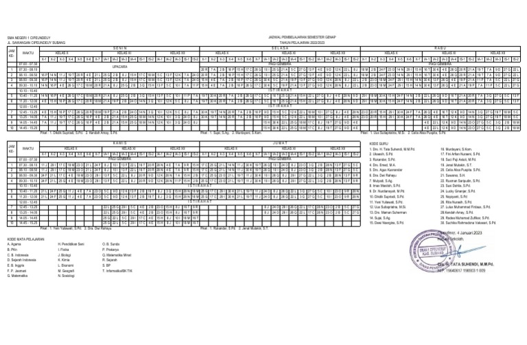 Jadwal Pelajaran 2022-2023 Sem2 | PDF