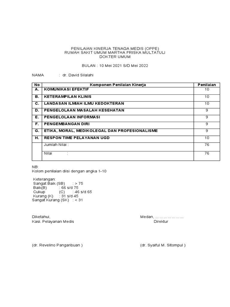 OPPE Dr. David Silalahi | PDF