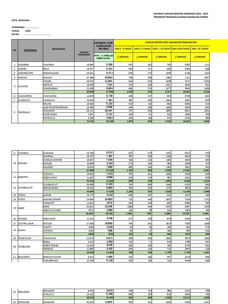 Laporan Gif Agus 22 | PDF