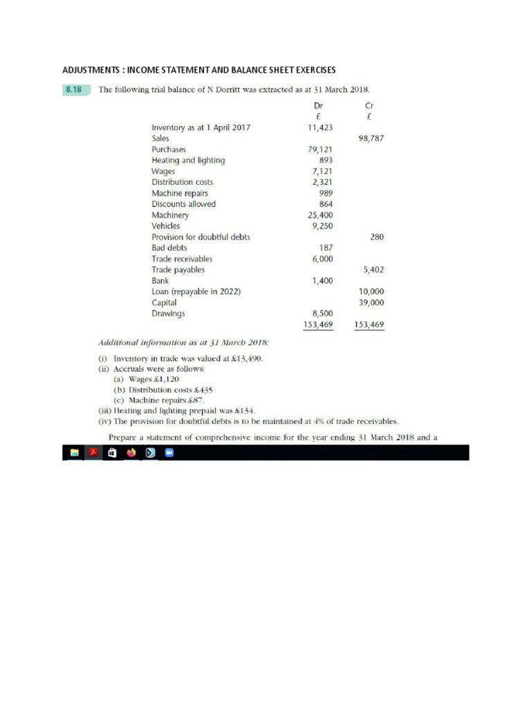 Adjustments Income Statement and Balance Sheet Exercises | PDF Adjustments Income Statement and Balance Sheet Exercises | PDF