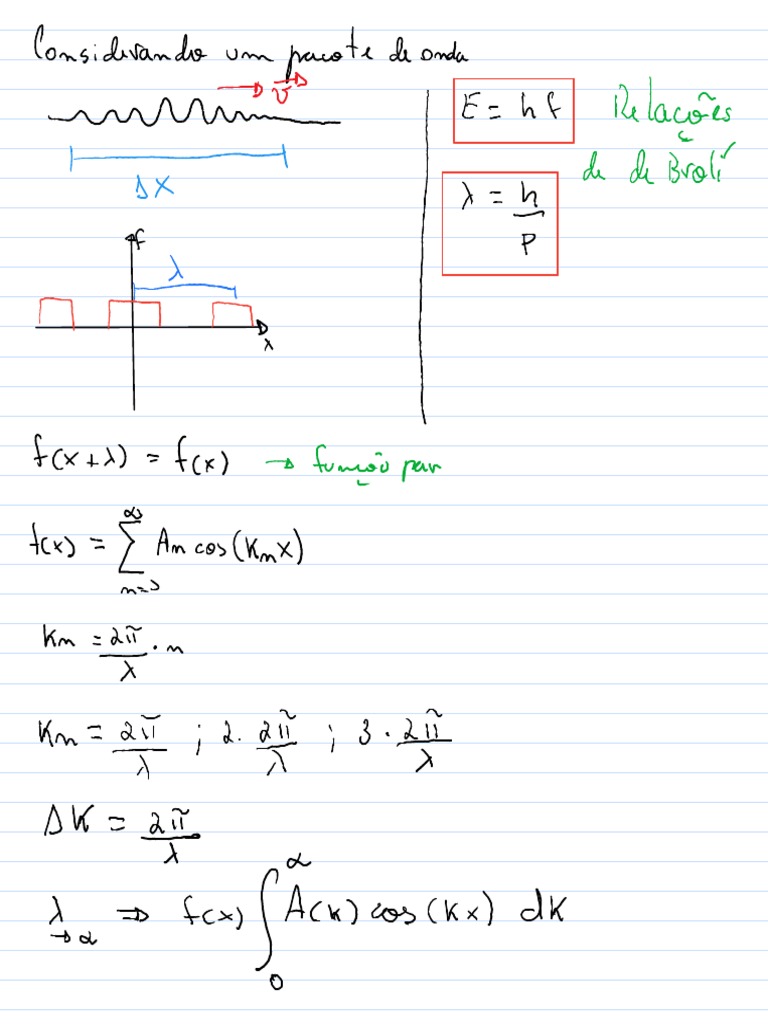 Princípio Da Incerteza de Heisenberg | PDF