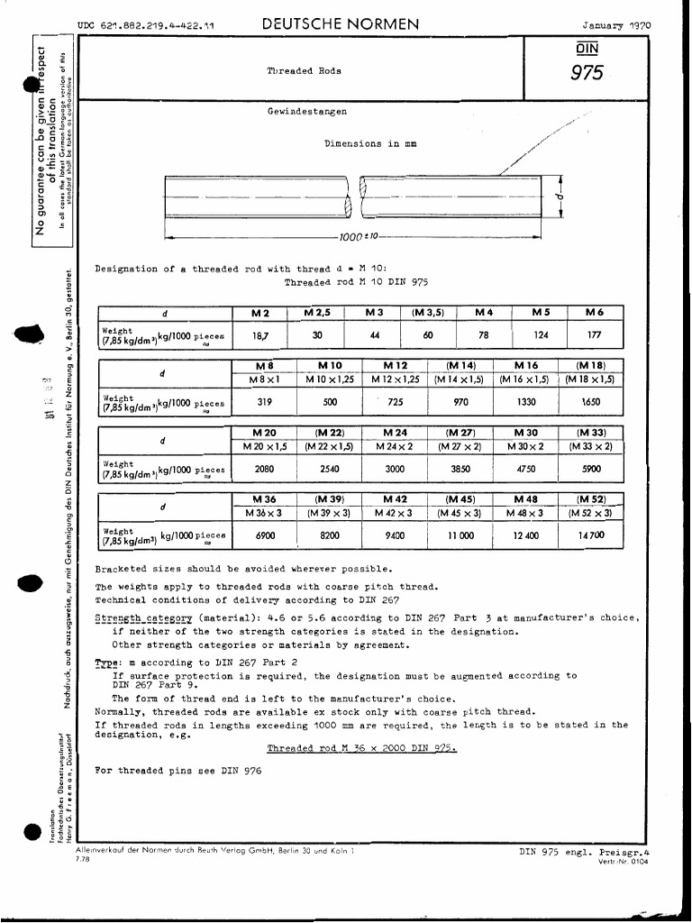 Din 975 - 70 | PDF