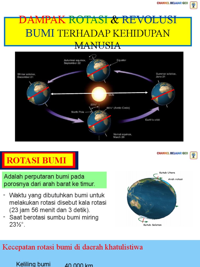Dampak Rotasi Dan Revolusi Bumi THD Kehidupan Manusia. (Show) | PDF ...