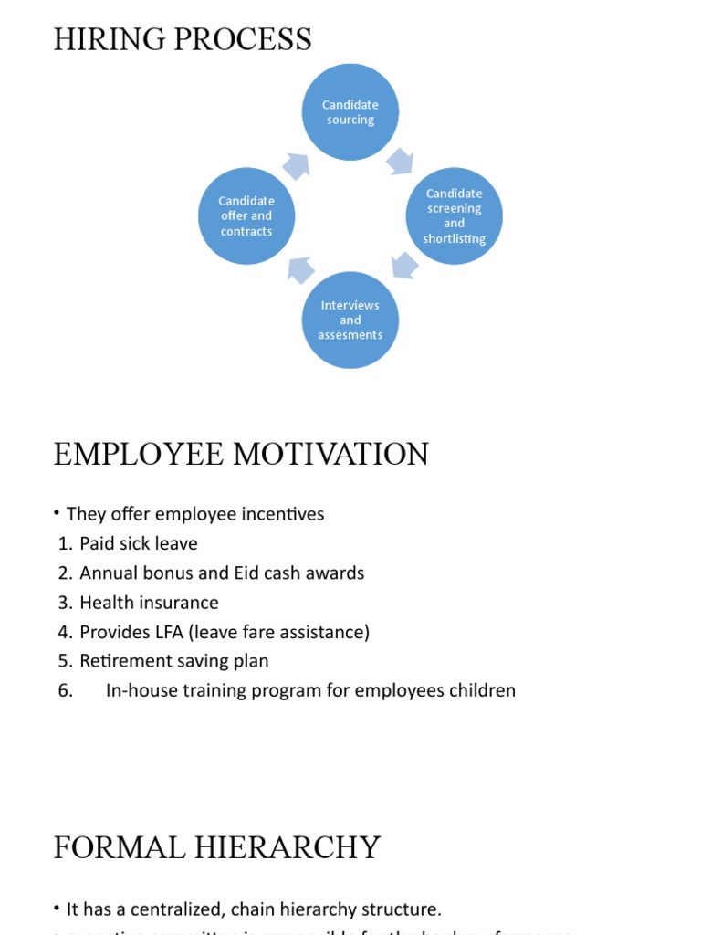 Hiring Process | PDF