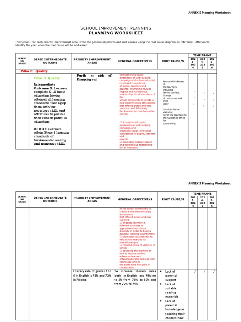 Esp - Peace Educ. Quality-Pillar-3-Pia | PDF | Literacy | Learning