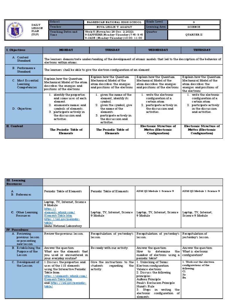 SCIENCE 9-SY 2022-2023-Q2-W5-NOV 28-Dec 2,2022 | PDF | Electron ...