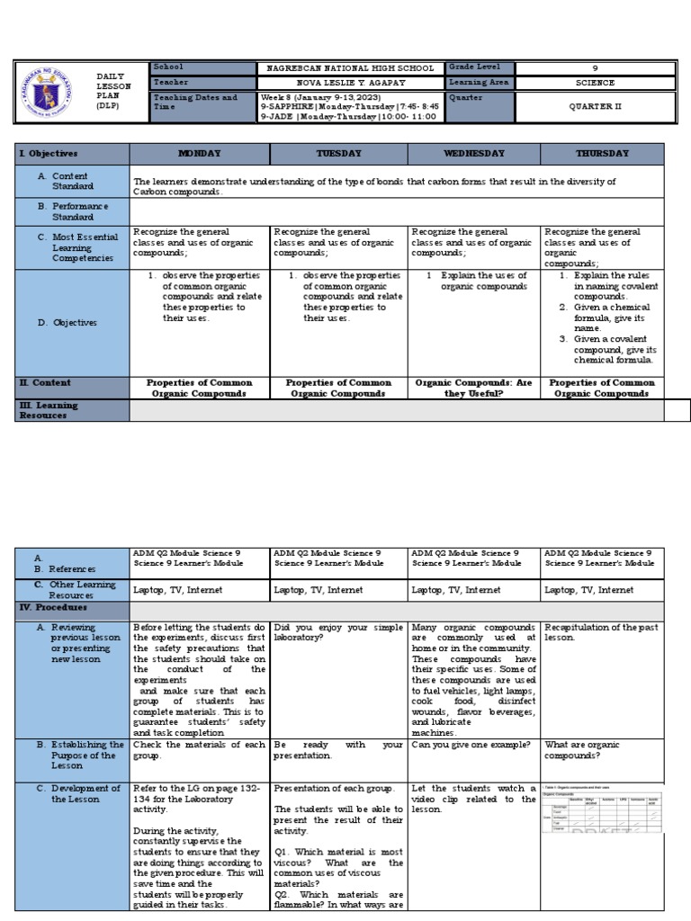 Grade 9 Science Daily Lesson Plan | PDF | Chemical Compounds | Learning