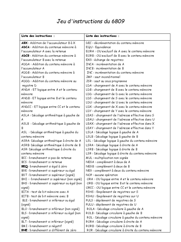 Instructions du microprocesseur 6809 | PDF | Électronique numérique ...