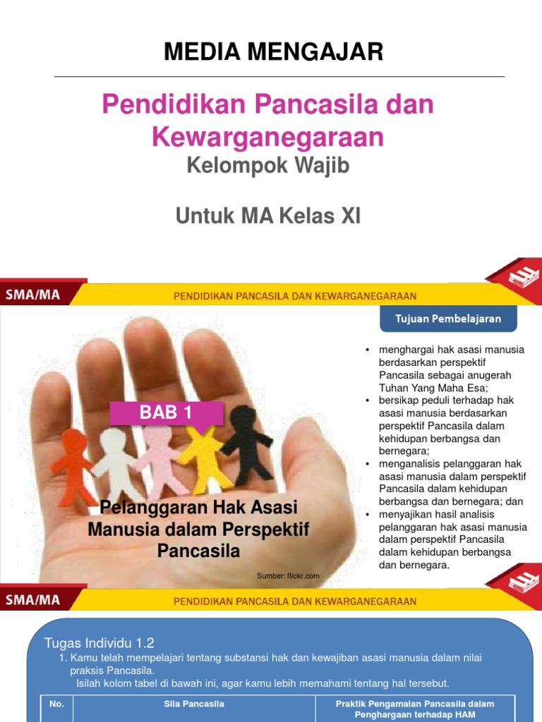 PPKN MA XI Bab 1 B Tugas Individu 1 2 Macam Macam HAM pdf1658623049 | PDF