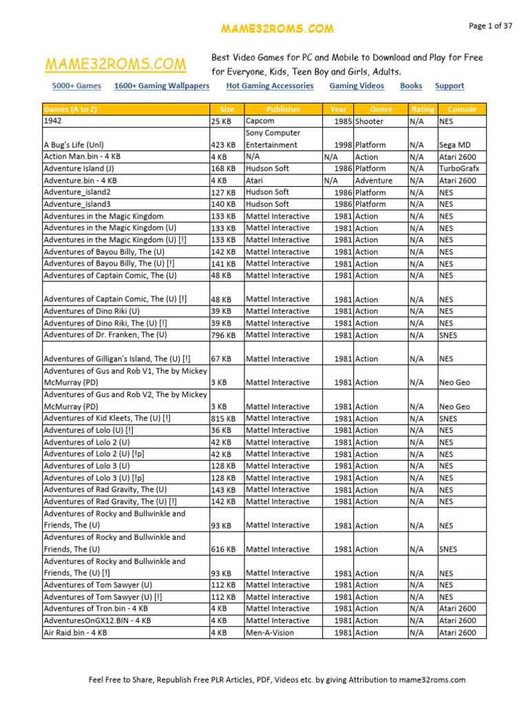 1000 Best Games For PC and Mobile To Free Download and Play Offline ...