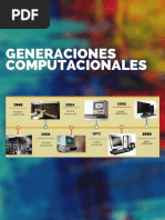 Historia de La Computadora y Sus Generaciones | PDF | Computadoras