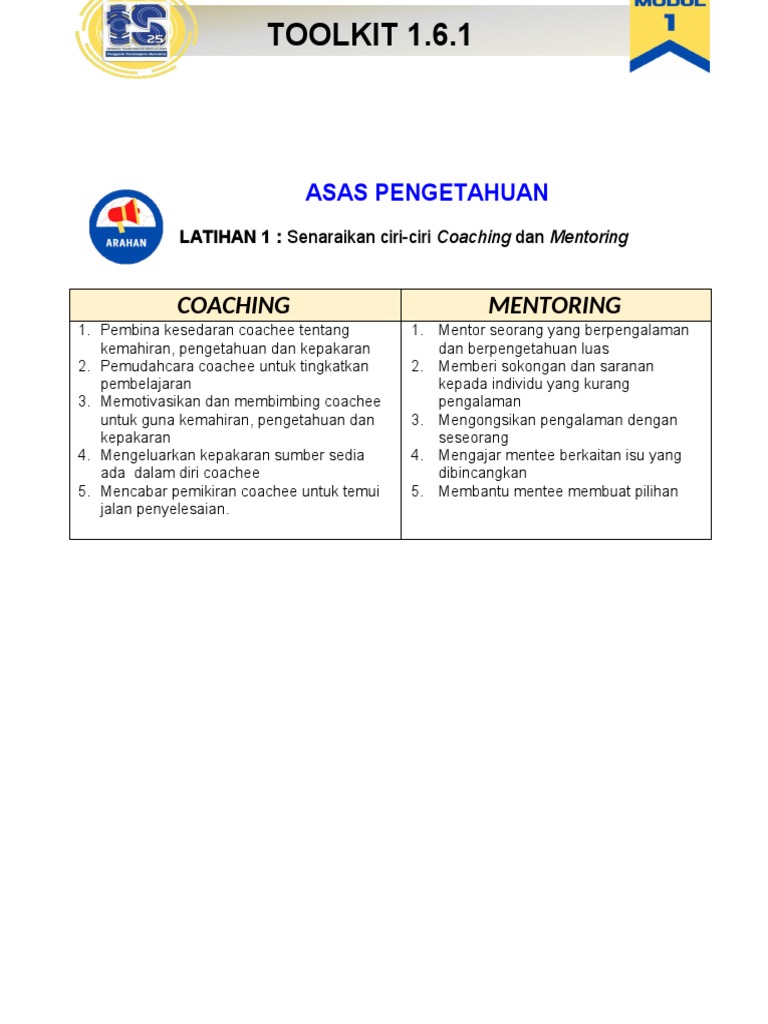 1.6.1 Asas Pengetahuan C-M | PDF