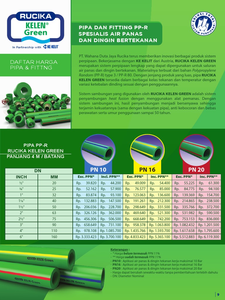 New Price List Rucika Green (SEPT 22) | PDF