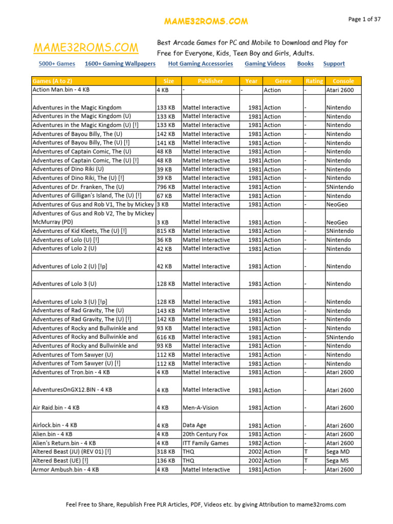 1000 Best Arcade Games For PC and Android To Download Play Offline ...