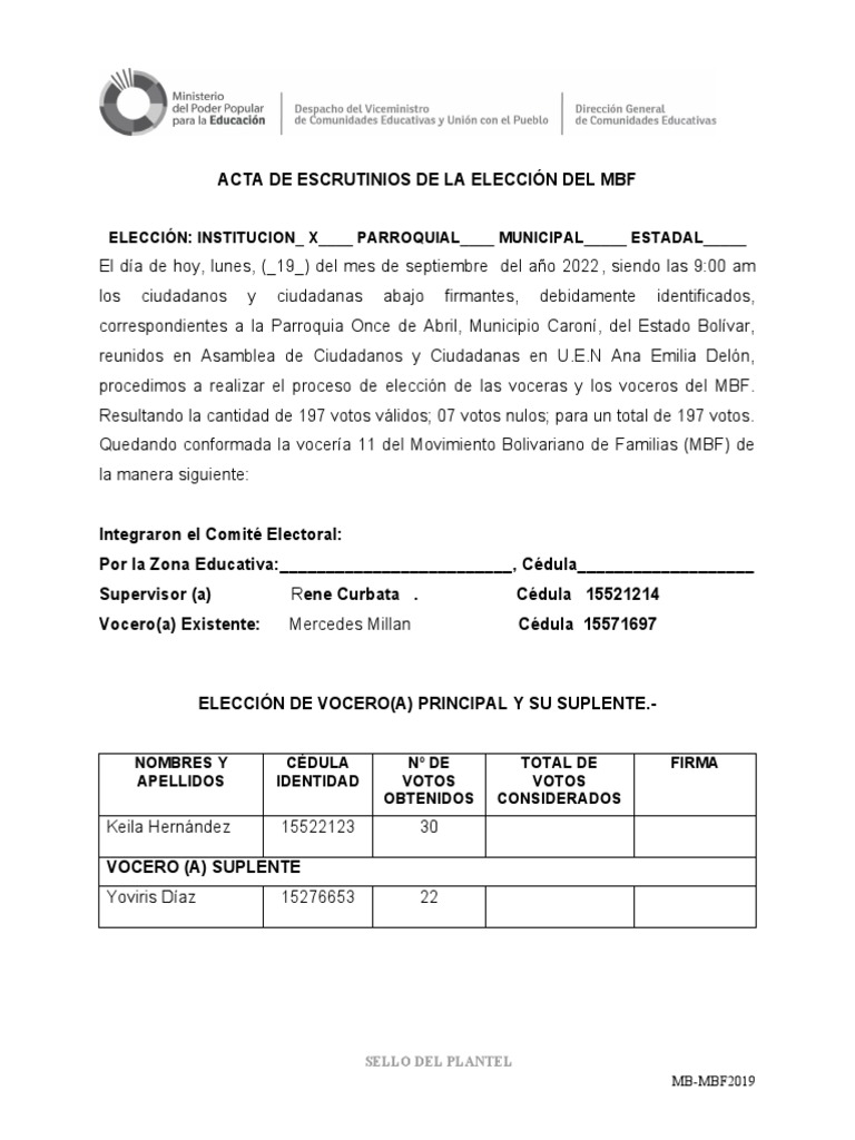 Acta de Eleccion Vocerias Institucionales MBF 2022 - 2023 | PDF | Responsabilidad | Democracia