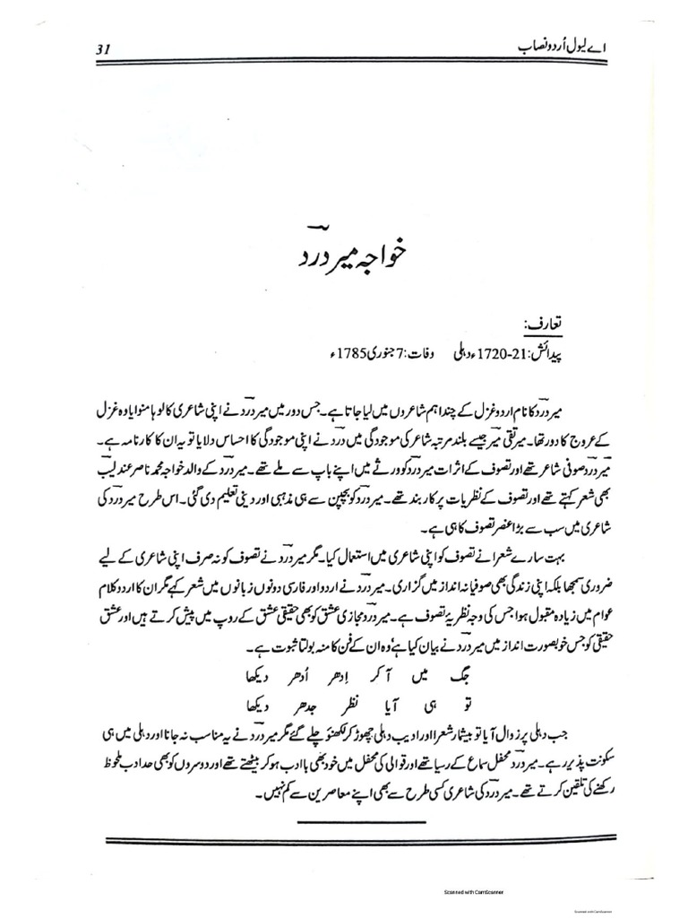 Khuwaja Meer Dard Khulasa | PDF