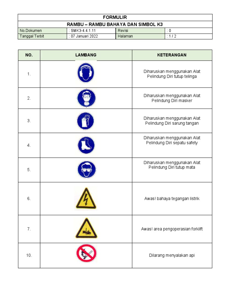 SMK3-4.4.1.11. Rambu-Rambu Bahaya | PDF