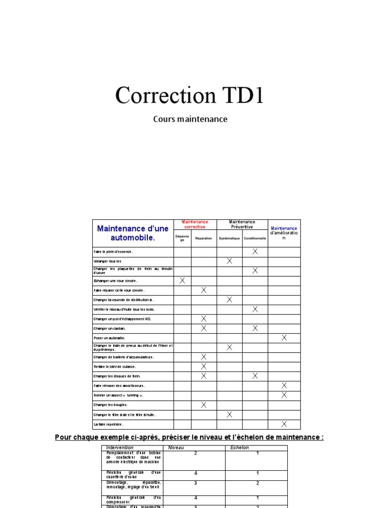 Correction TD1 | PDF | Ingénierie mécanique | Véhicules Correction TD1 | PDF | Ingénierie mécanique | Véhicules