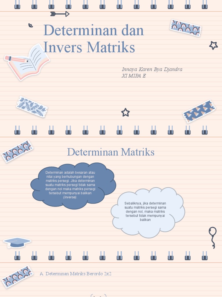 Inaya | PDF | Metode & Bahan Ajar
