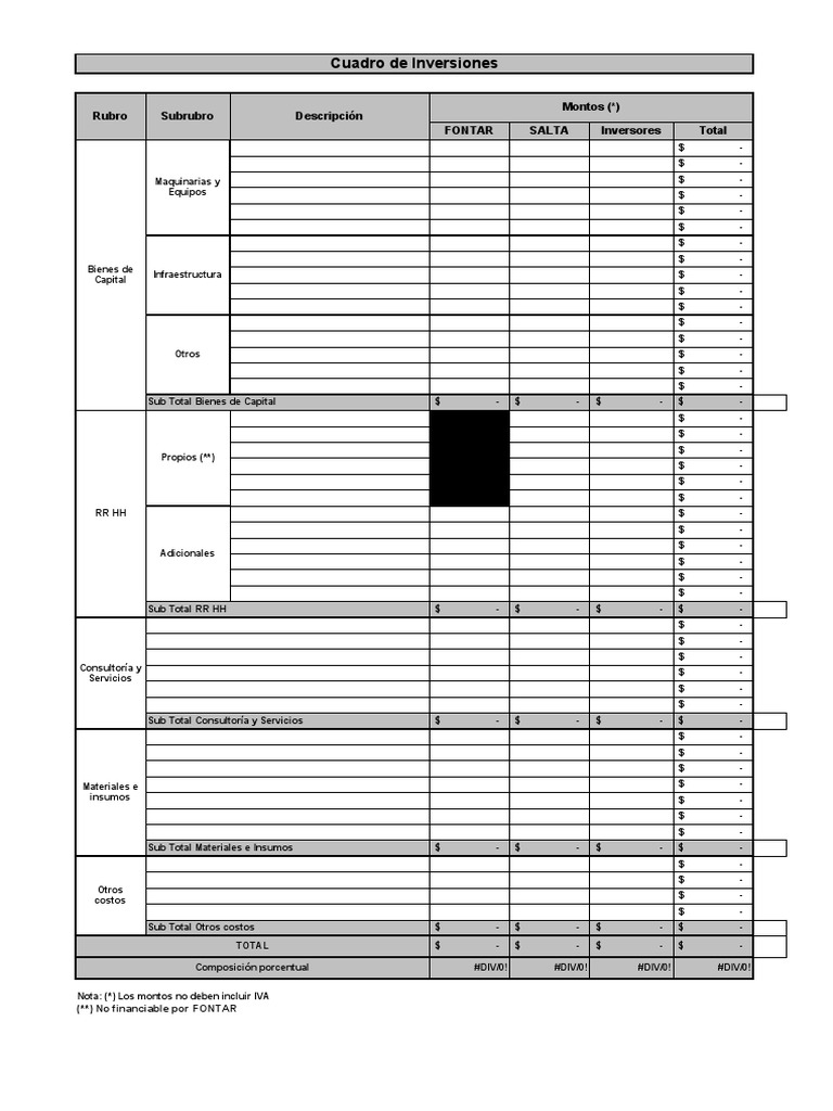 3 Formulario de Costos | PDF | Economias