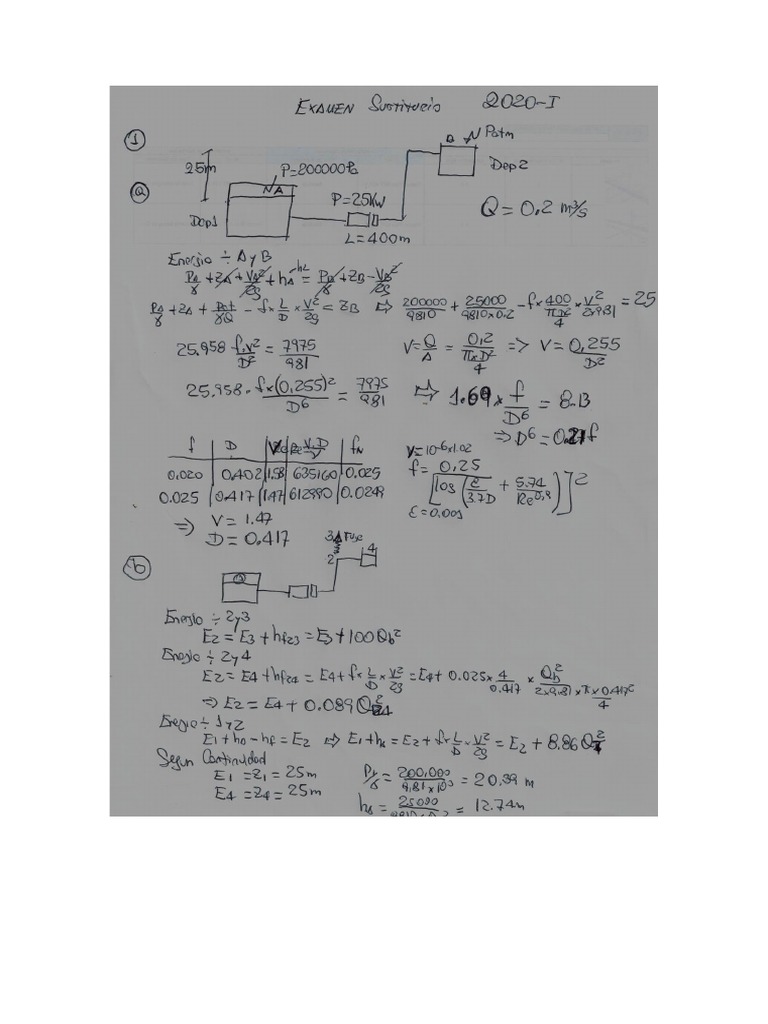 Examen Sustitutorio 2020-1 - Solucionario | PDF