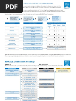 Dell Training and Certification Learning Path Storage Networking En-Us ...