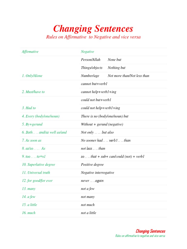 Affirmative To Negative | PDF | Bangladesh