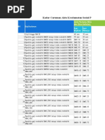 Kalkulator KWSP 2025 PERCUMA 1400 | PDF