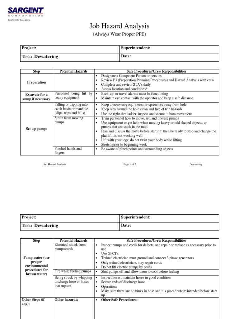 Dewatering 2016 Version | PDF | Safety